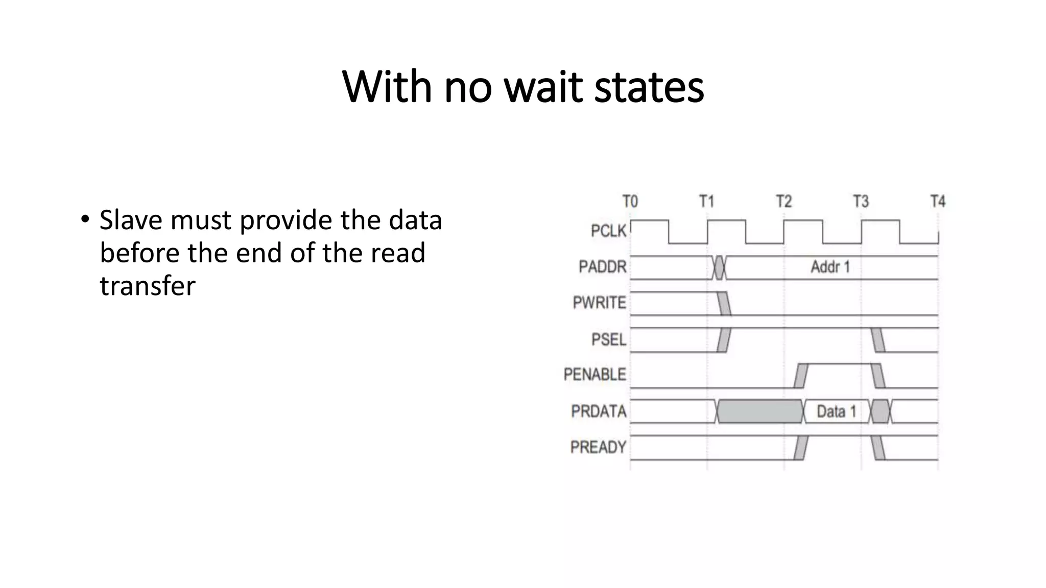 AMBA 3 APB Protocol | PPTX