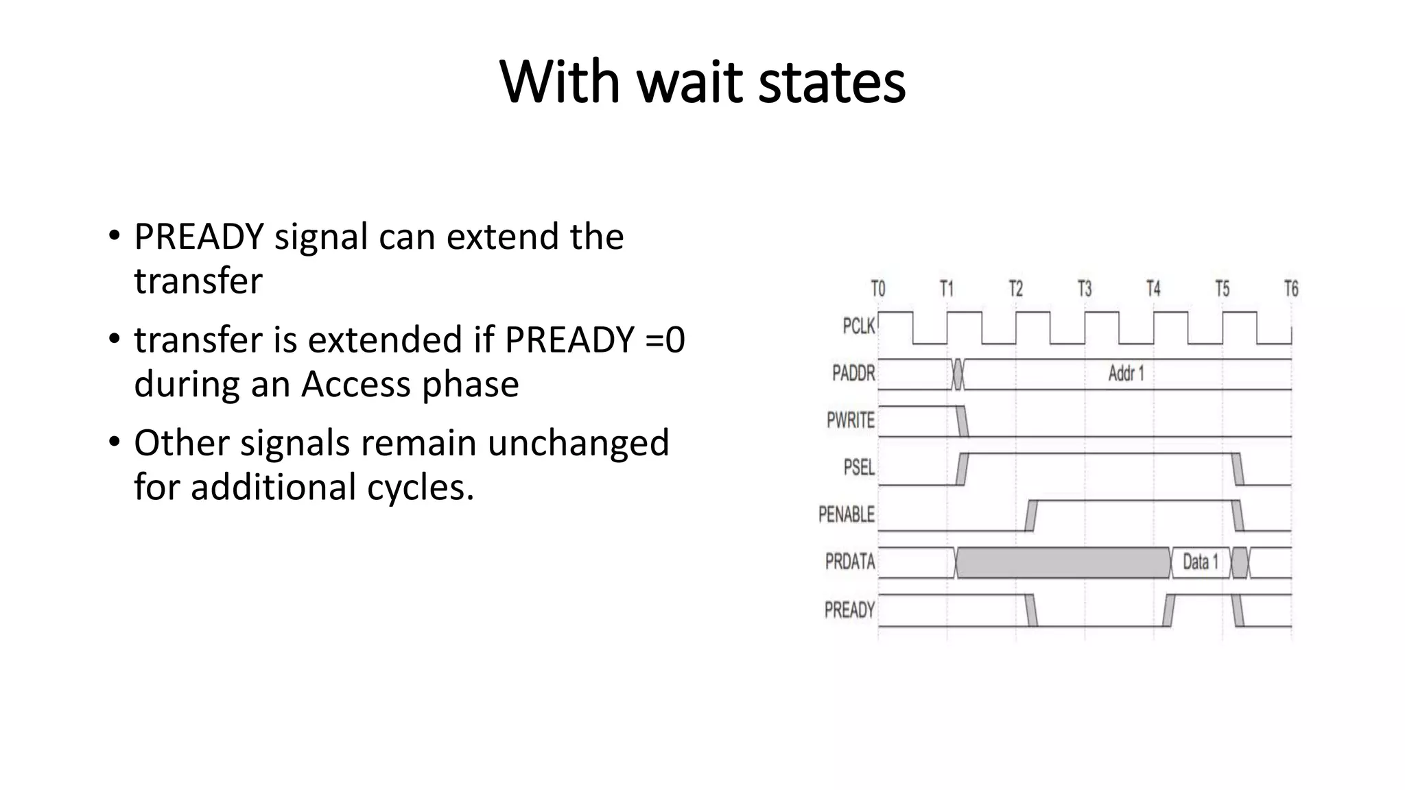 AMBA 3 APB Protocol | PPTX