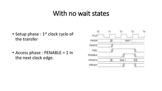 AMBA 3 APB Protocol | PPTX