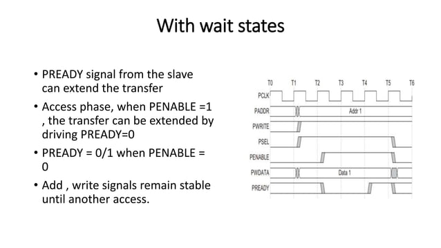 AMBA 3 APB Protocol | PPTX