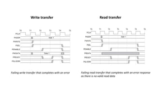 AMBA 3 APB Protocol | PPTX