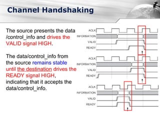 AMBA3.0 james_20110801 | PPT