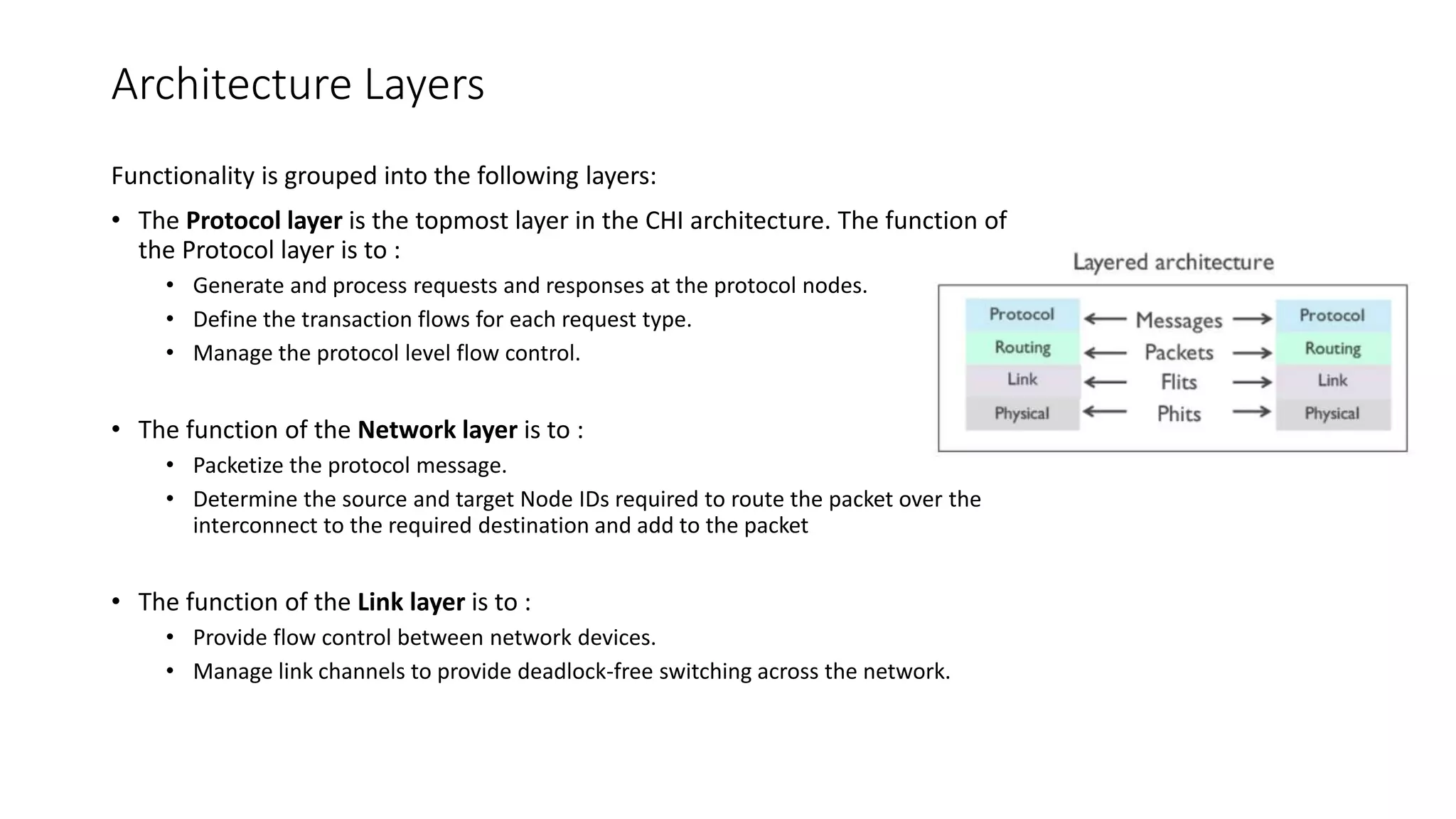 AMBA 5 COHERENT HUB INTERFACE.pptx
