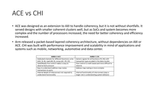 AMBA 5 COHERENT HUB INTERFACE.pptx