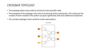 AMBA 5 COHERENT HUB INTERFACE.pptx