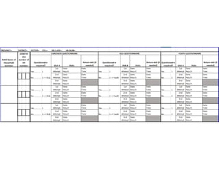 Adventures in Mode Change: Upgrading from PAPI to CAPI | PPT