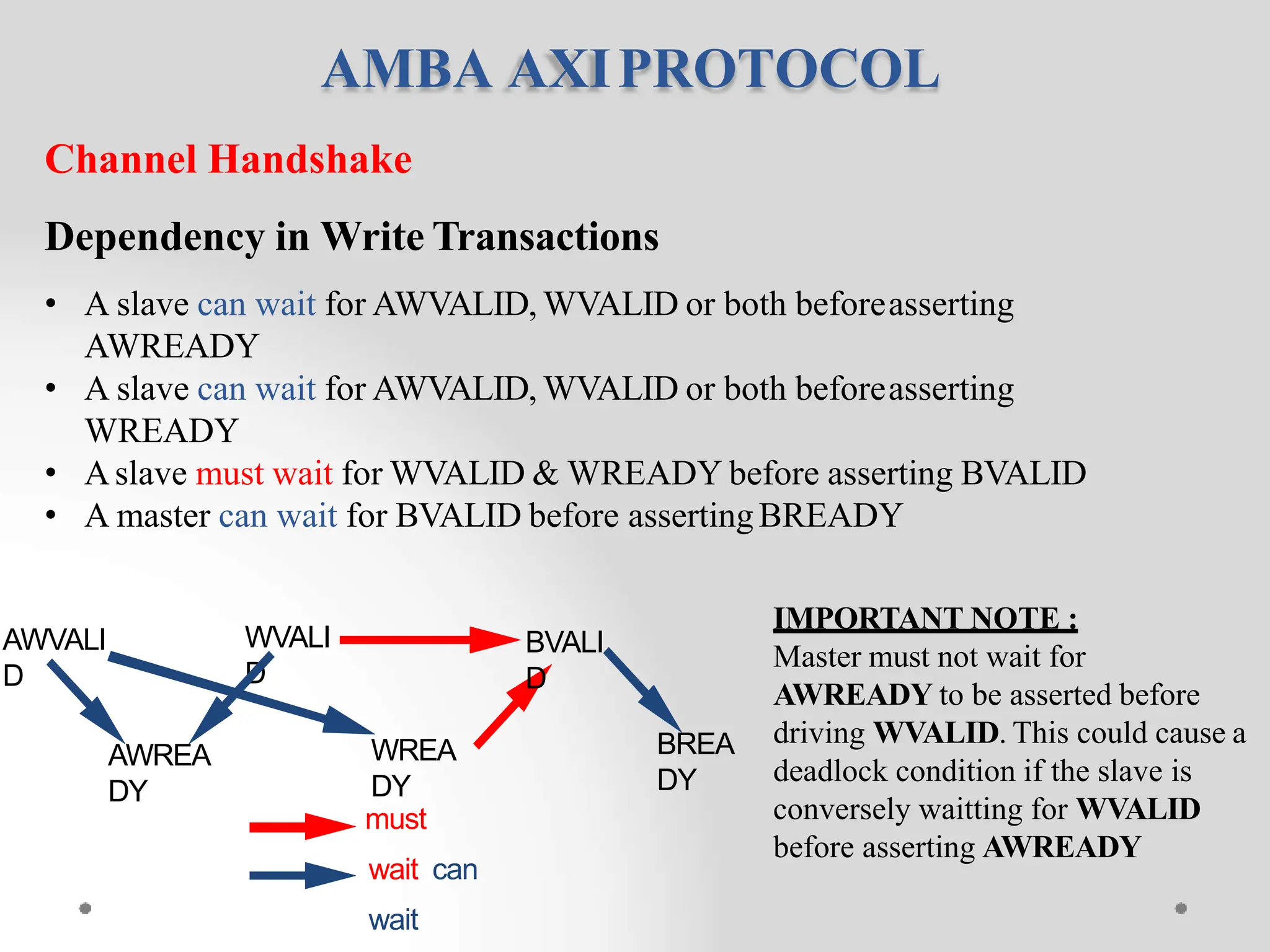 ambaaxi protocol basic information presentaion | PPTX