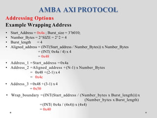 ambaaxi protocol basic information presentaion | PPTX