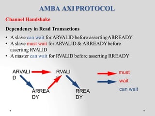 ambaaxi protocol basic information presentaion | PPTX