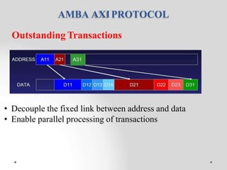 ambaaxi protocol basic information presentaion | PPTX