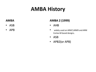 AMBA BUS.pptx