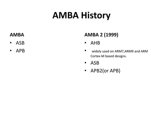 AMBA BUS.pptx