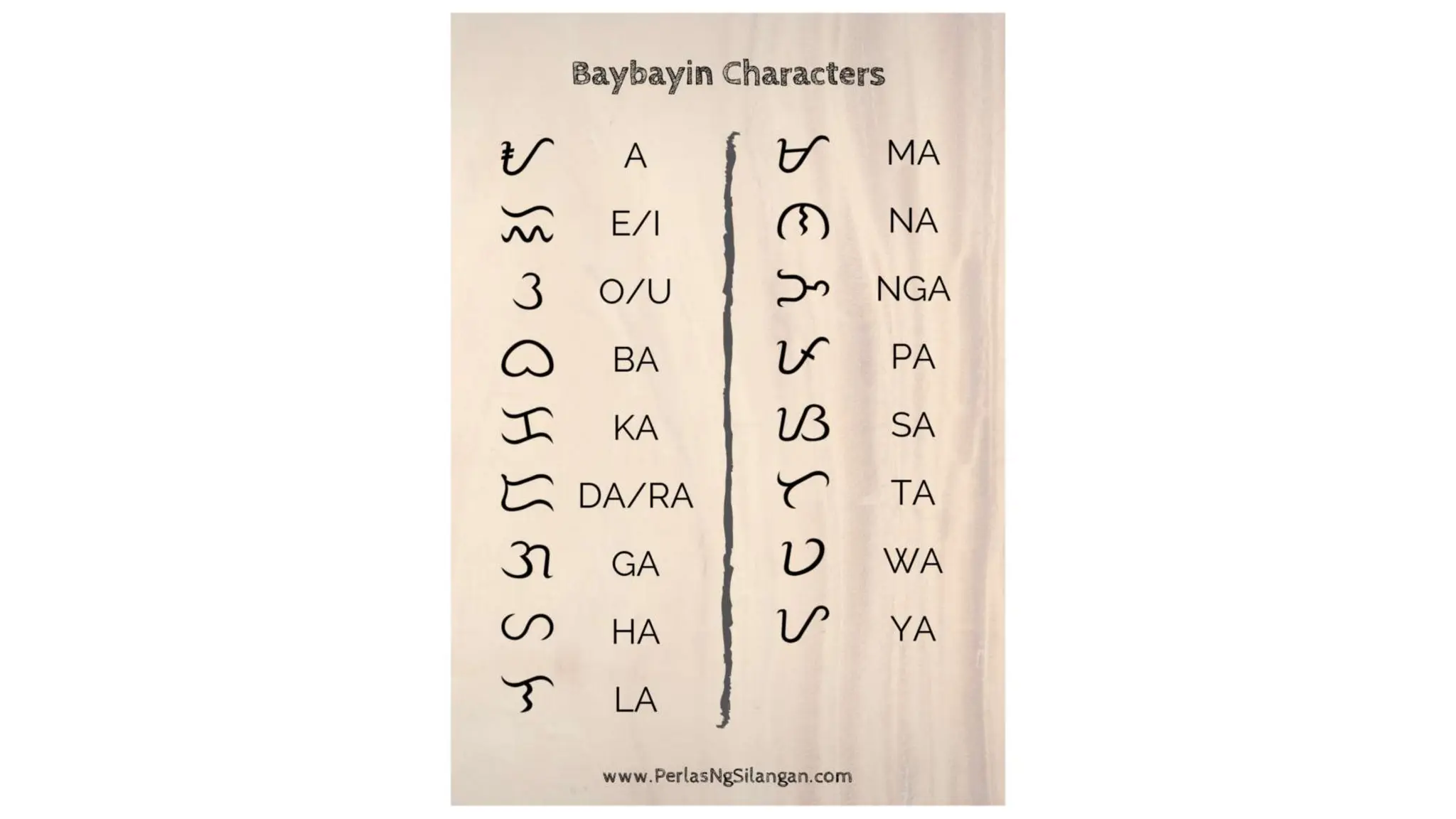 Ambahan of Mindoro/ What is ambahan? what is the use of ambahan? | PPT