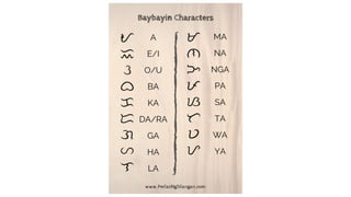 Ambahan of Mindoro/ What is ambahan? what is the use of ambahan? | PPT