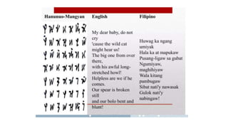 Ambahan of Mindoro/ What is ambahan? what is the use of ambahan? | PPT