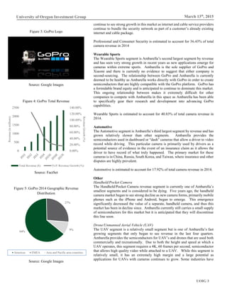Ambarella company | PDF