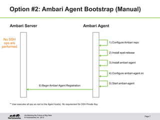 Ambari: Agent Registration Flow | PPTX