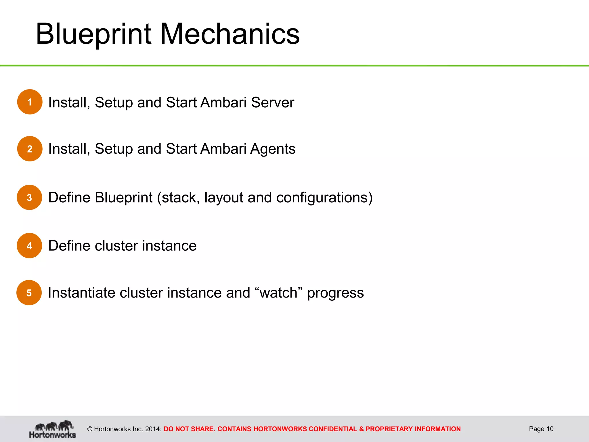 Ambari blueprints-overview | PPT