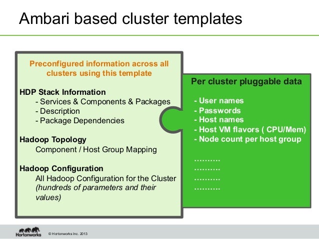 Apache Ambari Bof Openstack Hadoop Summit 2013 