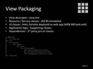 Ambari Views - Overview | PPTX