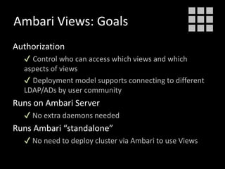 Ambari Views - Overview | PPTX