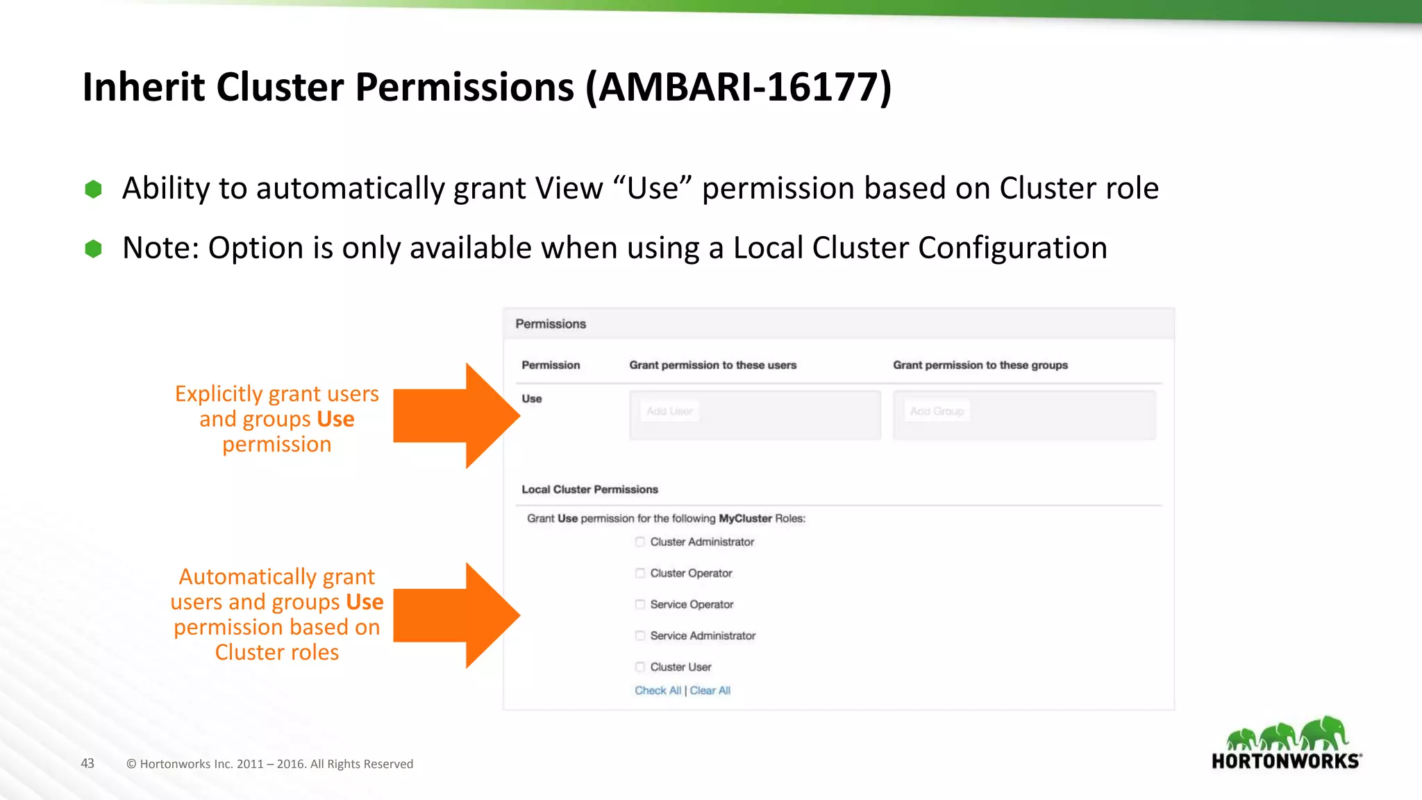Apache Ambari - What's New in 2.4 | PPT