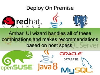 Apache Ambari: Simplified Hadoop Cluster Operation & Troubleshooting | PPTX
