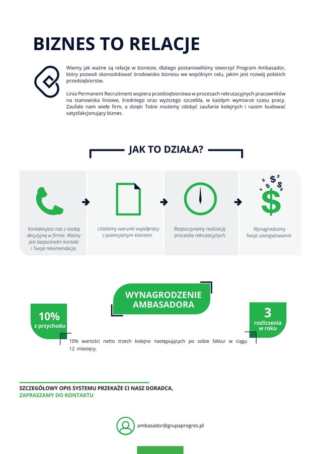 Ambasador Grupa Progres | PDF