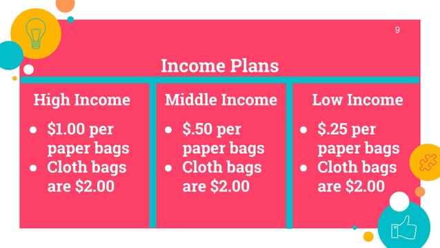 2017 Ambassador Leaders Community Action Plan - Plastic Pollution | PPT