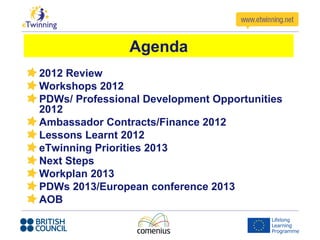 Ambassador team meeting | PPT