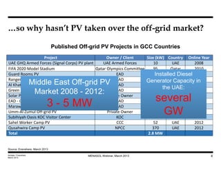 Ambata Presentation | PPT