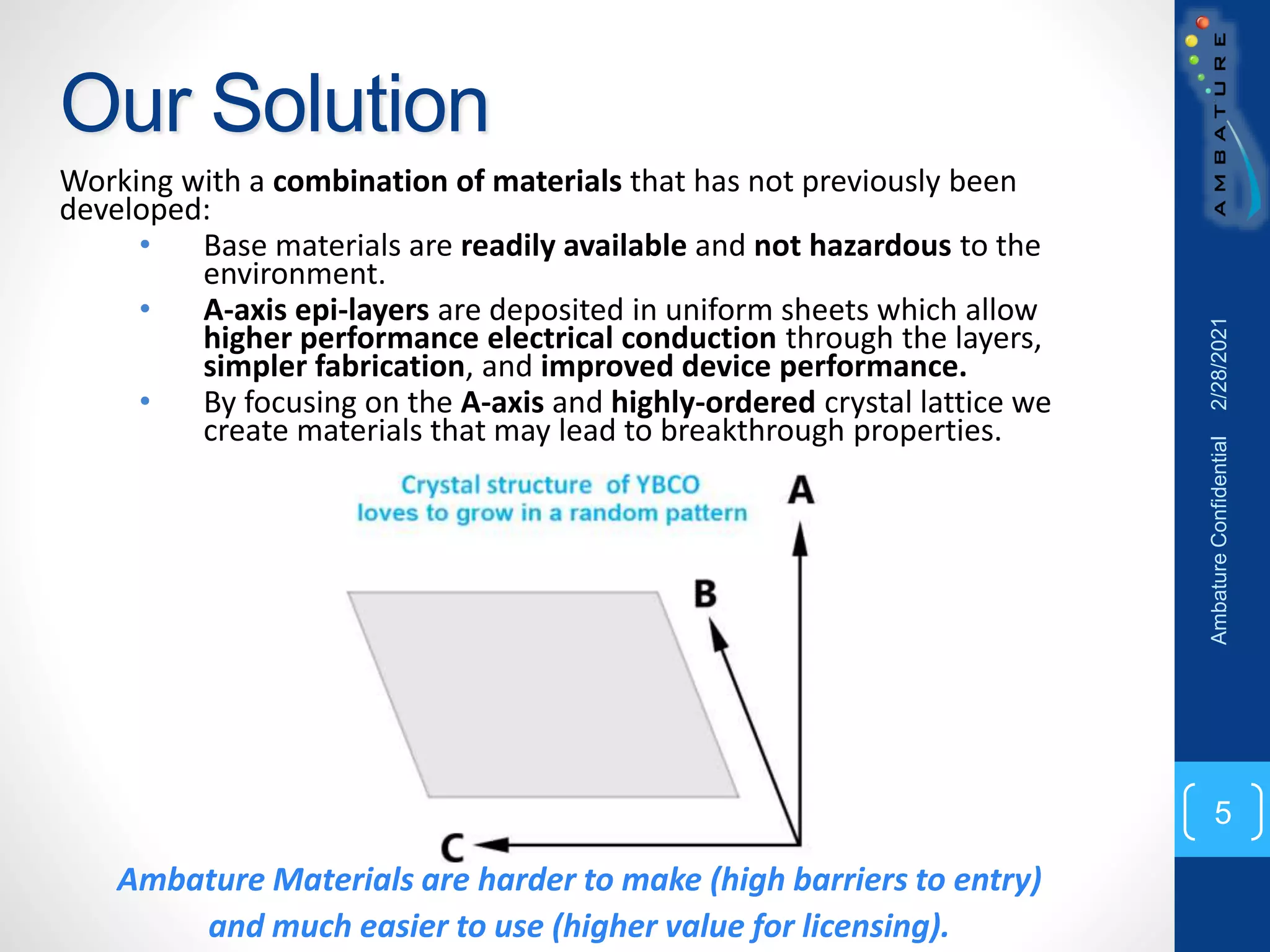 Ambature presentation | PPT