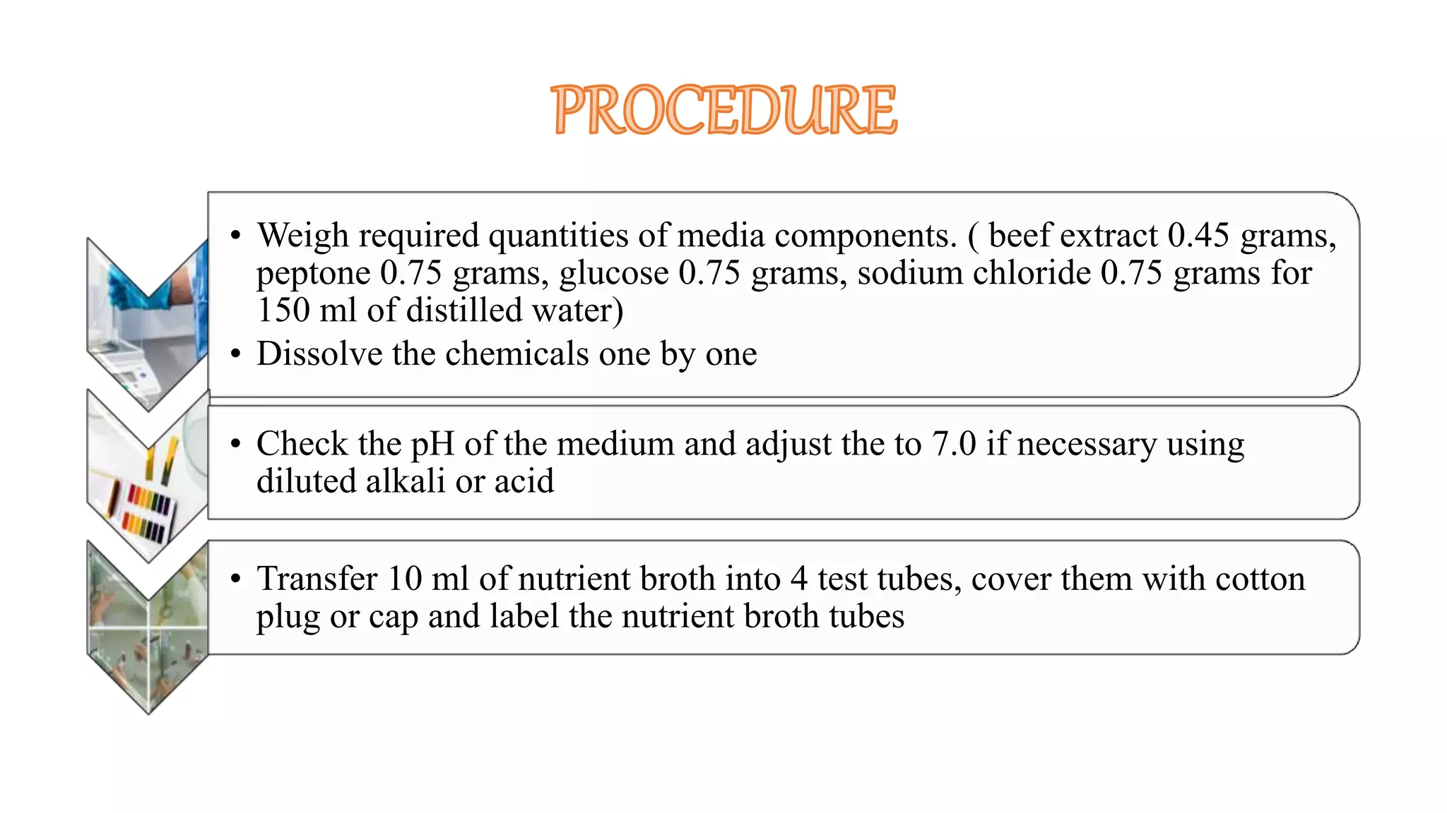 Ambe 101 @ prctl-2 | PPT