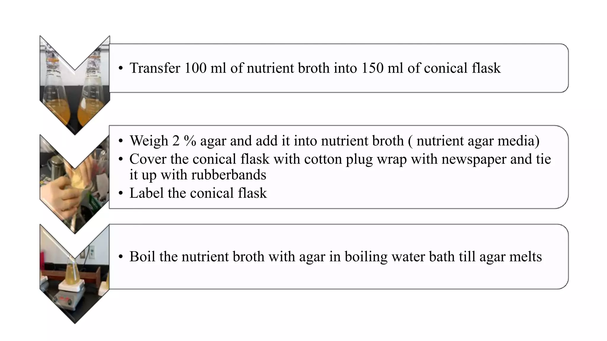 Ambe 101 @ prctl-2 | PPT