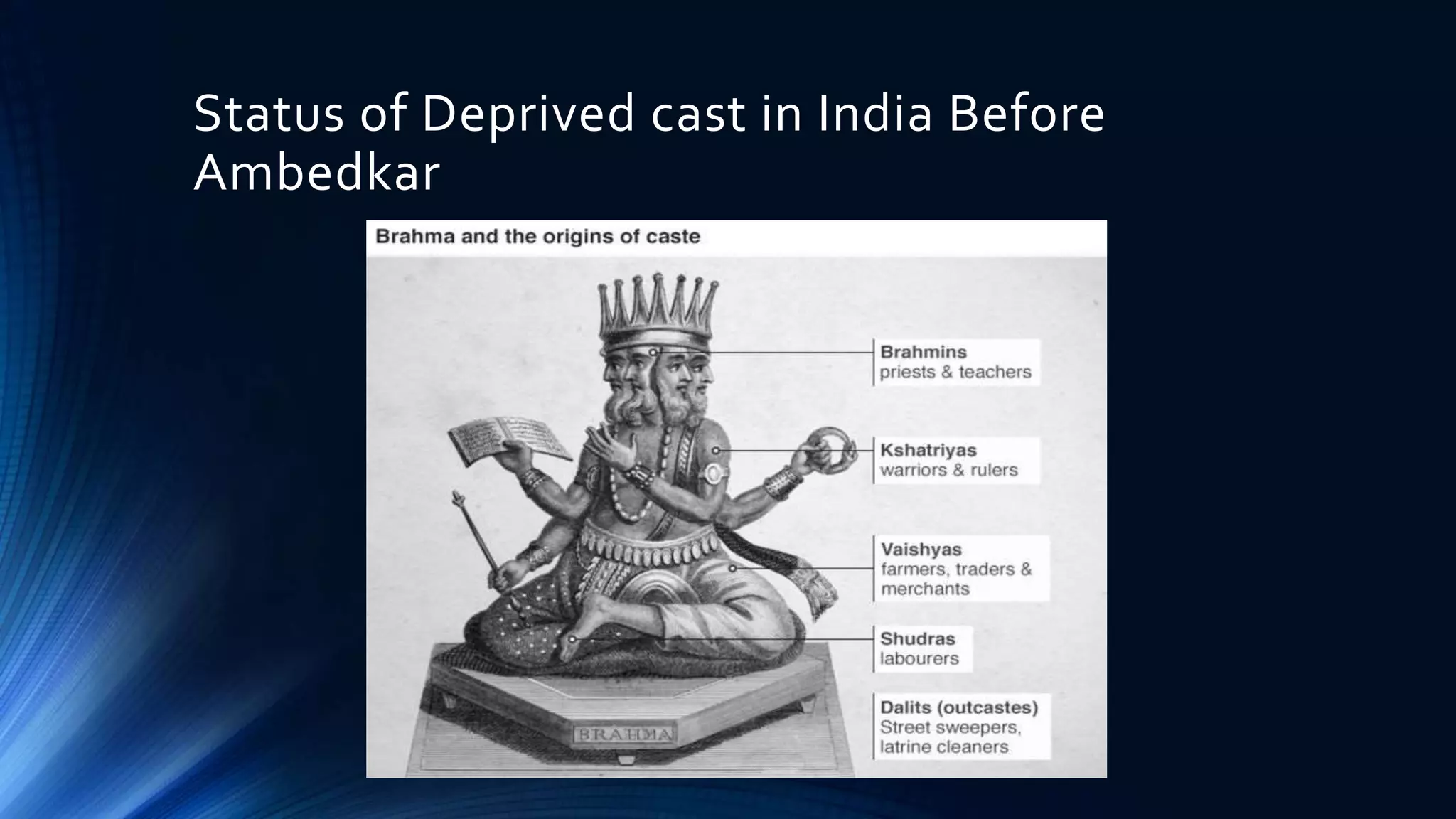 Educational Content on Dr. B. R. Ambedkar - Architect of the indian cons... | PPTX