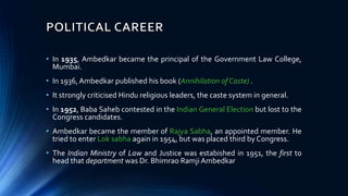 Educational Content on Dr. B. R. Ambedkar - Architect of the indian ...