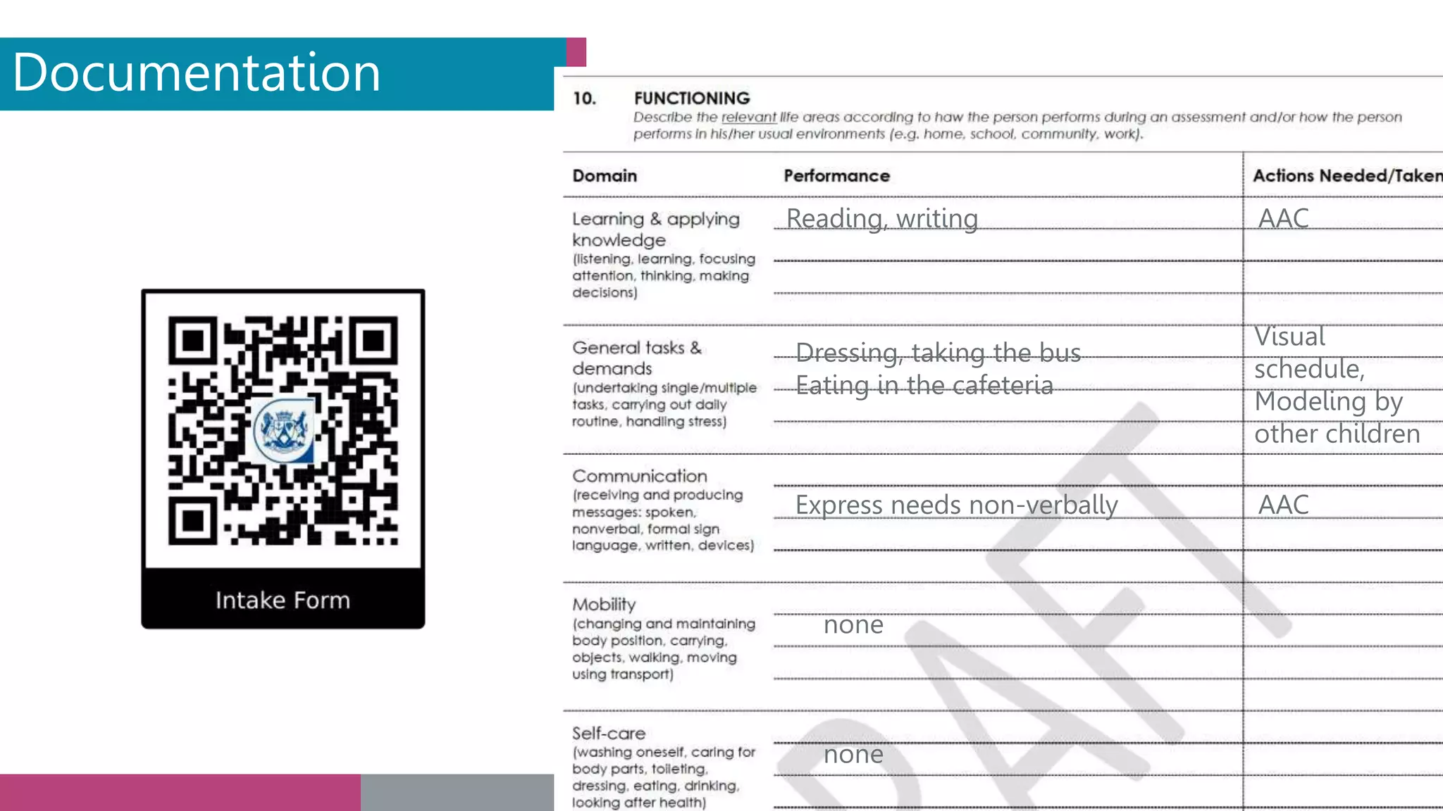 Using the ICF framework for children, families and carers to formulate ...
