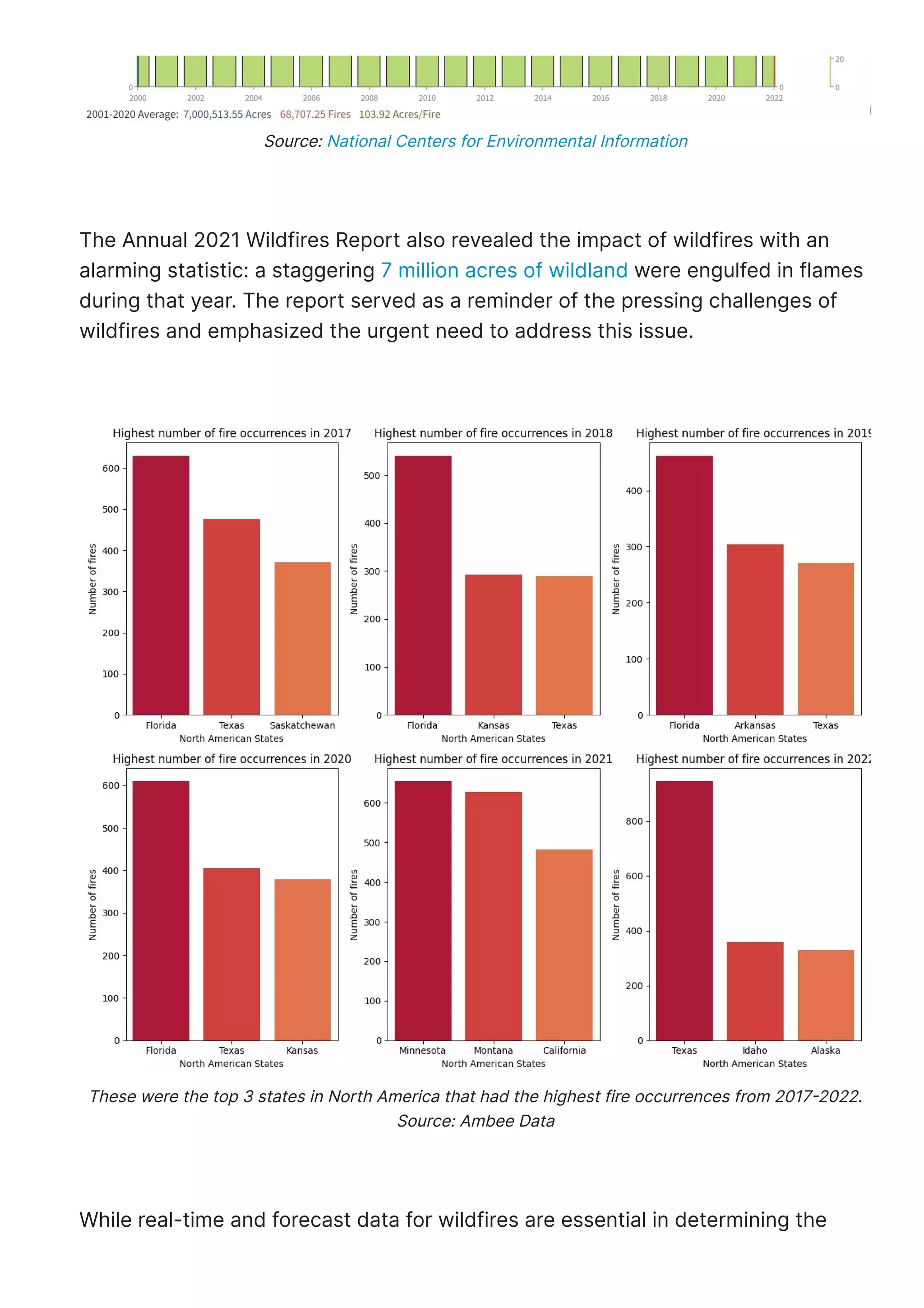 Ambee Historical Wildfire Data Everything You Need To Know | PDF ...