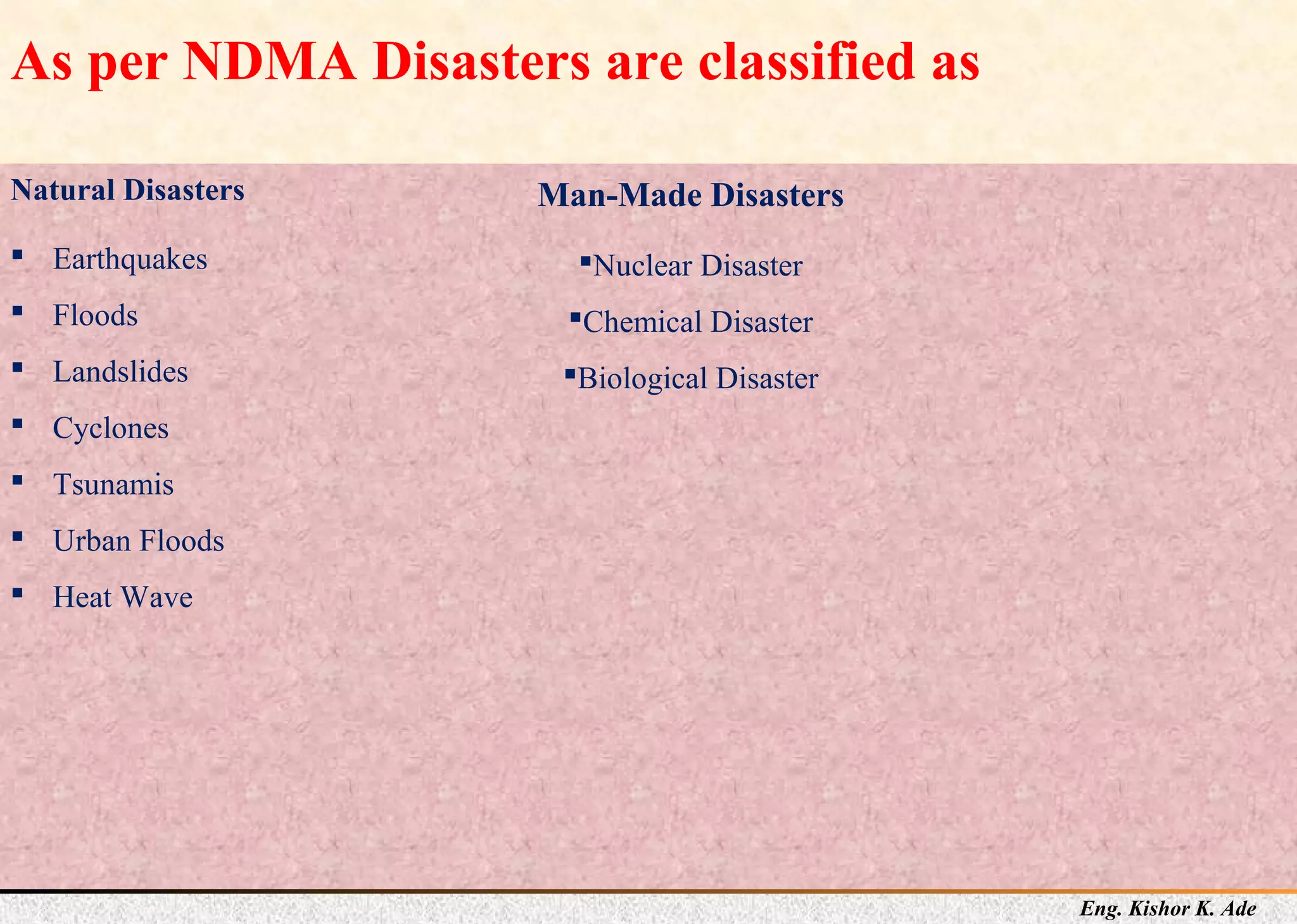 Disaster Management (Ambegaon disaster) | PPT