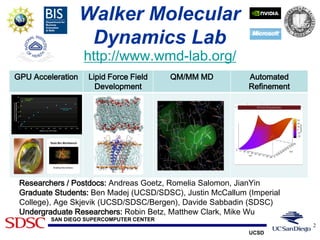 AMBER and Kepler GPUs | PDF