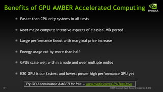 AMBER Molecular Dynamics on GPU | PPTX