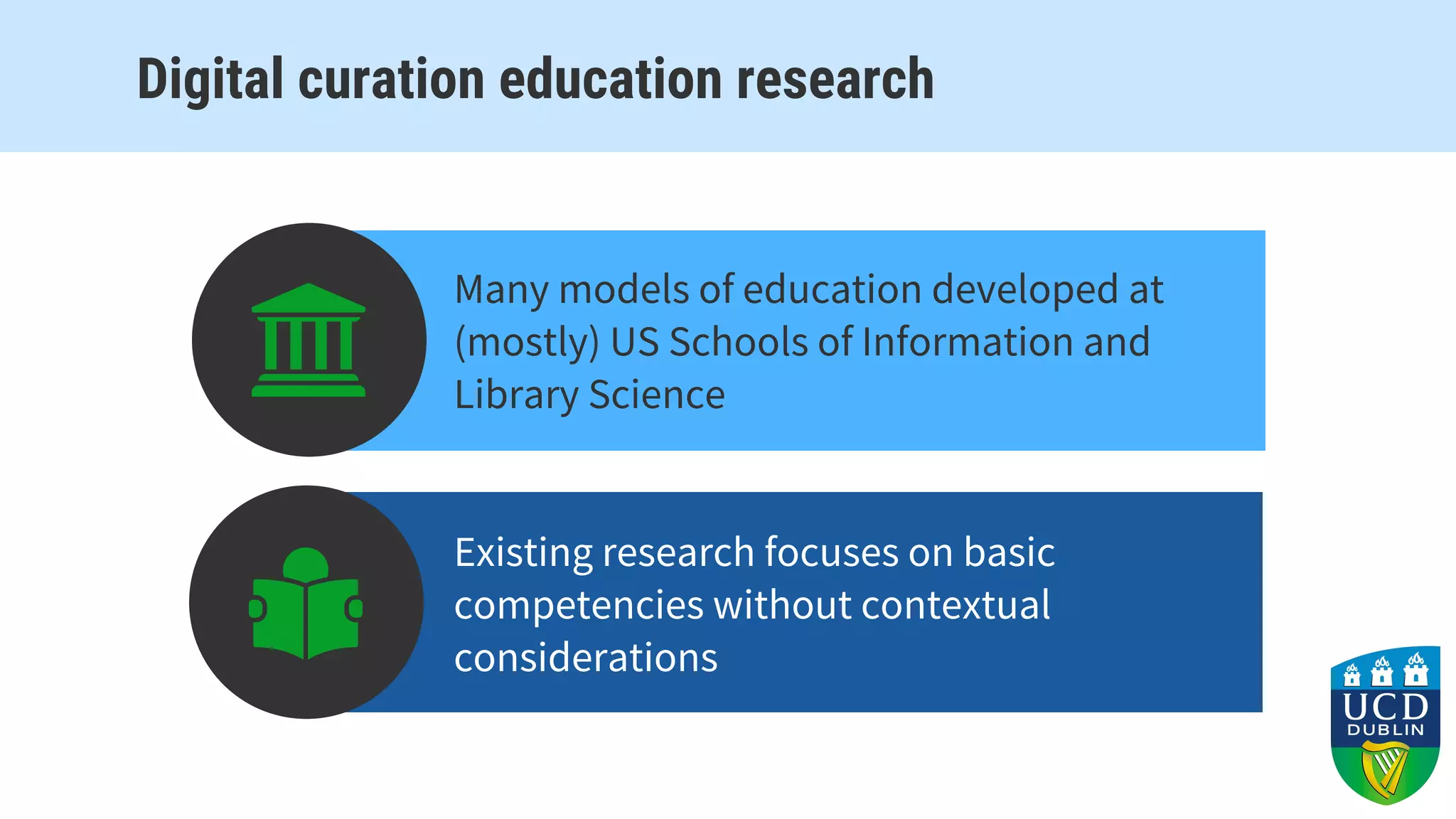 Amber Cushing: Digital Information Management Programmes | PDF