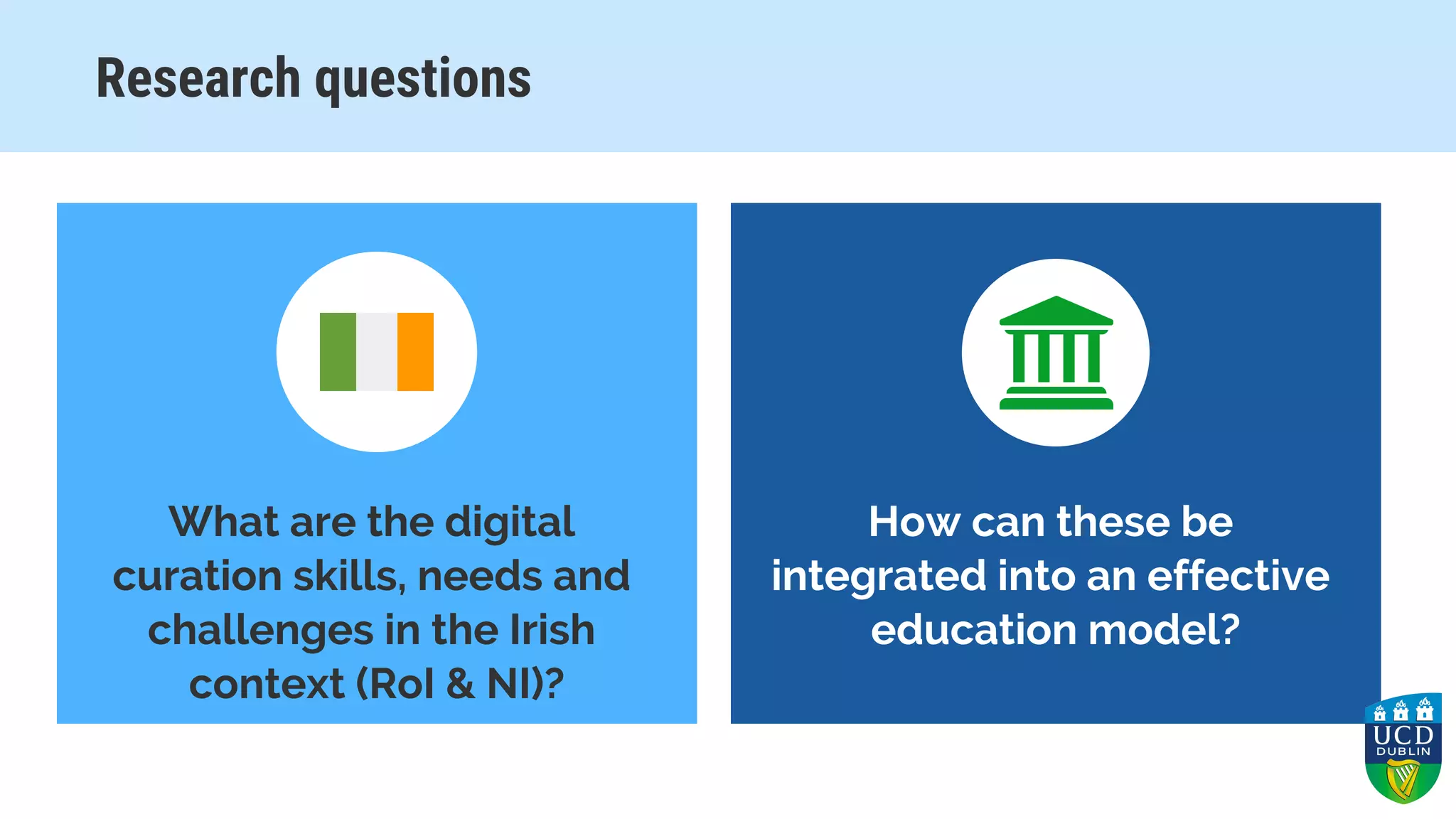 Amber Cushing: Digital Information Management Programmes | PDF
