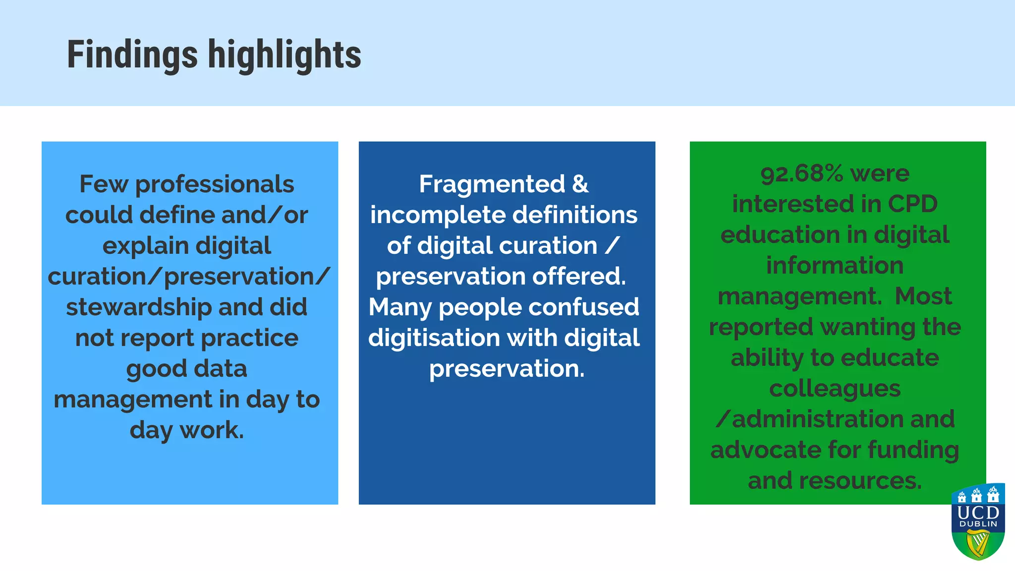 Amber Cushing: Digital Information Management Programmes | PDF