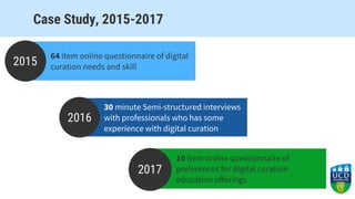 Amber Cushing: Digital Information Management Programmes | PDF