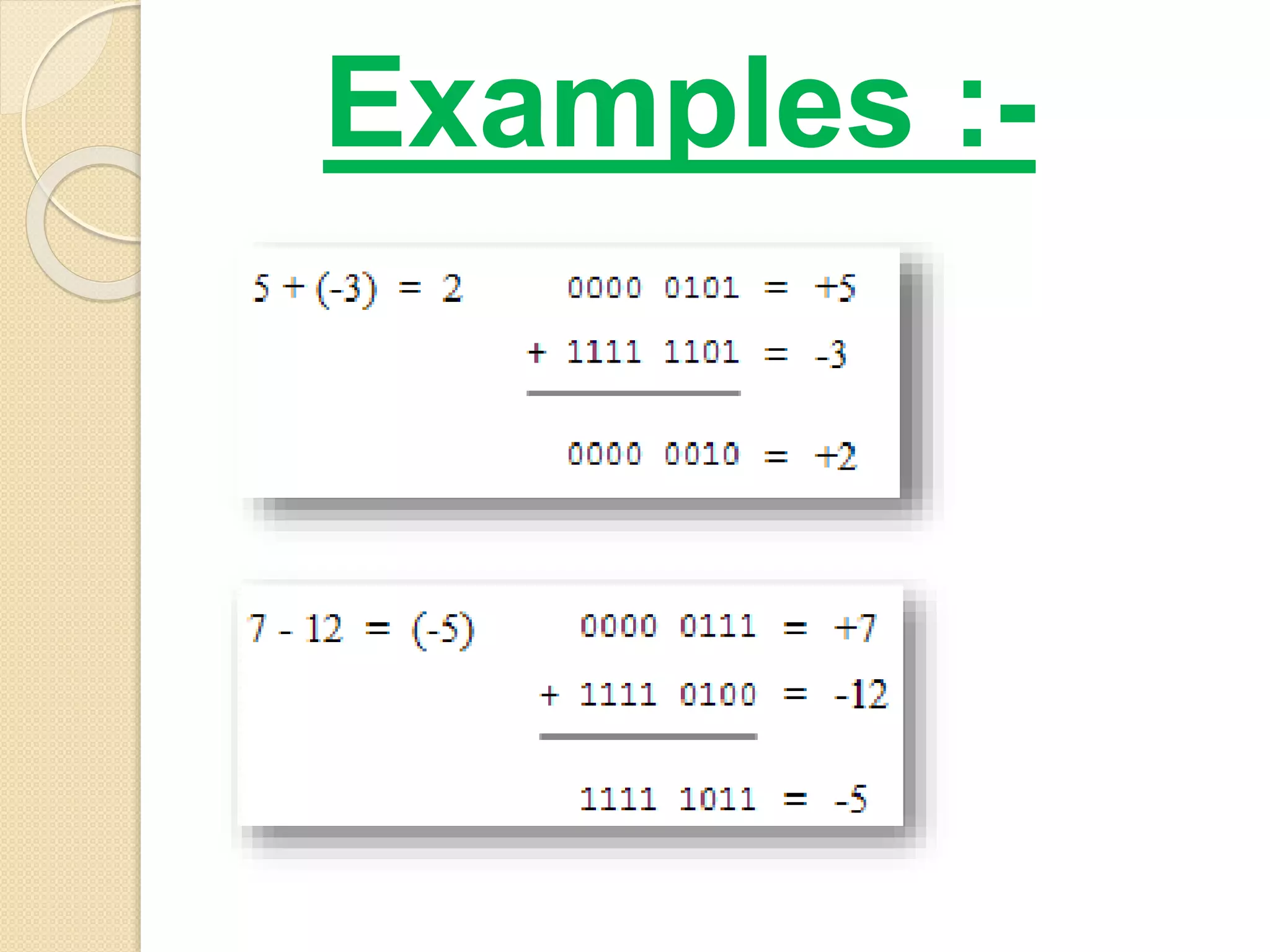 EC Binary Substraction using 1's Complement,2's Complement | PPTX | Computing | Technology ...