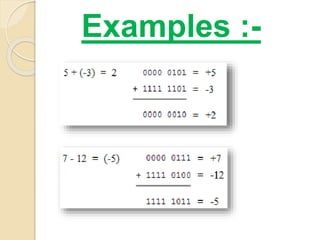 EC Binary Substraction using 1's Complement,2's Complement | PPTX | Computing | Technology ...