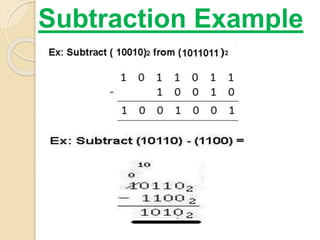 EC Binary Substraction using 1's Complement,2's Complement | PPTX