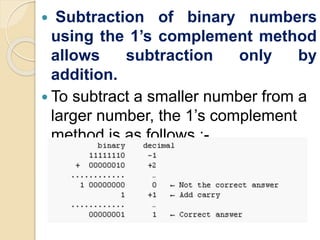 EC Binary Substraction using 1's Complement,2's Complement | PPTX