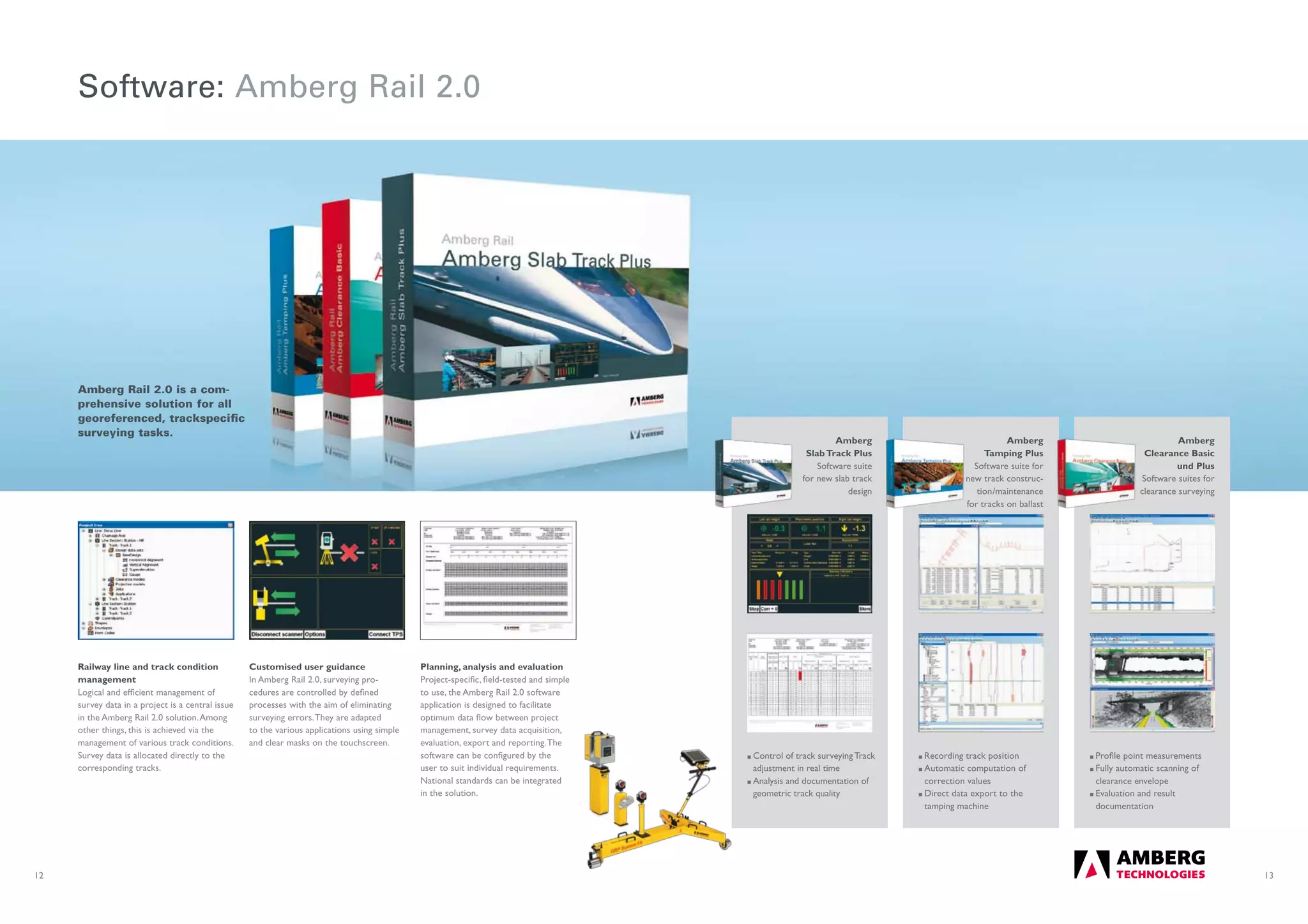 Amberg Rail | PDF